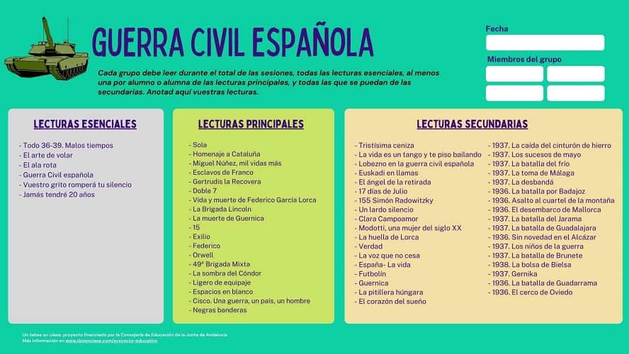 La guerra civil a través de los cómics